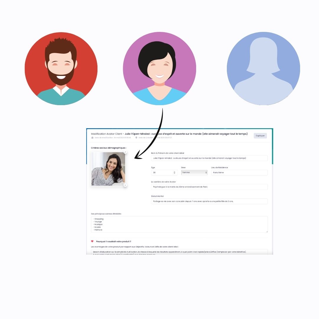 Créer votre avatar client – Targetez
